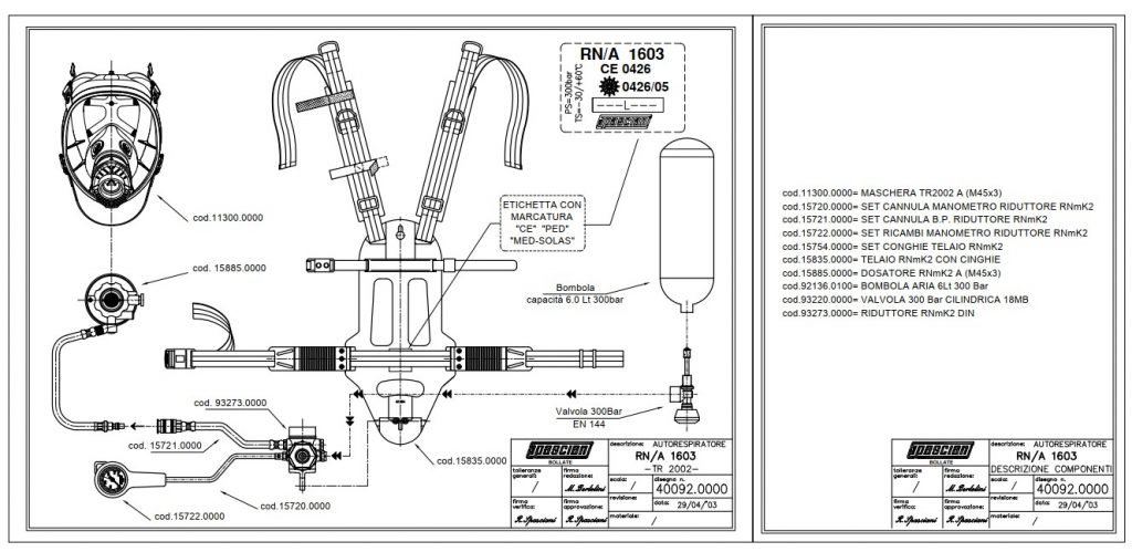 Breathing Apparatus RN A TR2002